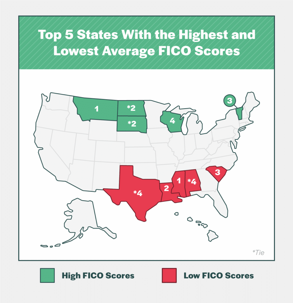Key Debt Statistics for U.S. Consumers in 2024 – Money Crashers