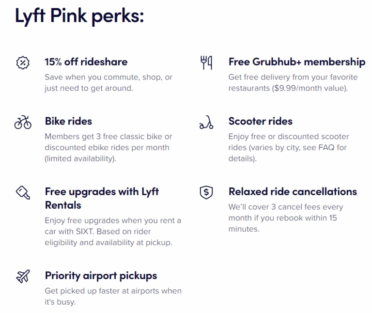 Lyft Review – Pricing, Service & How It Stacks Up to Uber