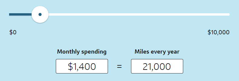 Capital One VentureOne Rewards Card Review - 1.25x Miles
