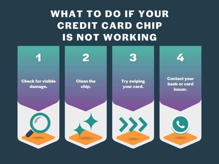 Credit Card Chip Not Working? Common Causes + Tips to Fix It